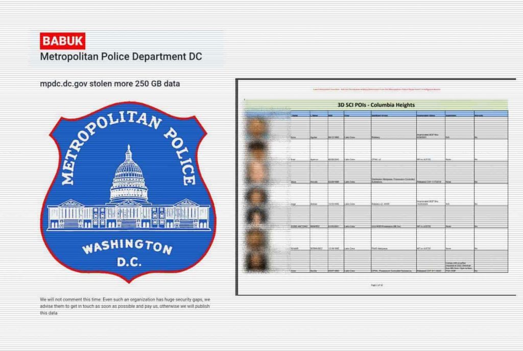 D.C. Police Department suffers ransomware attack – Hackread ...