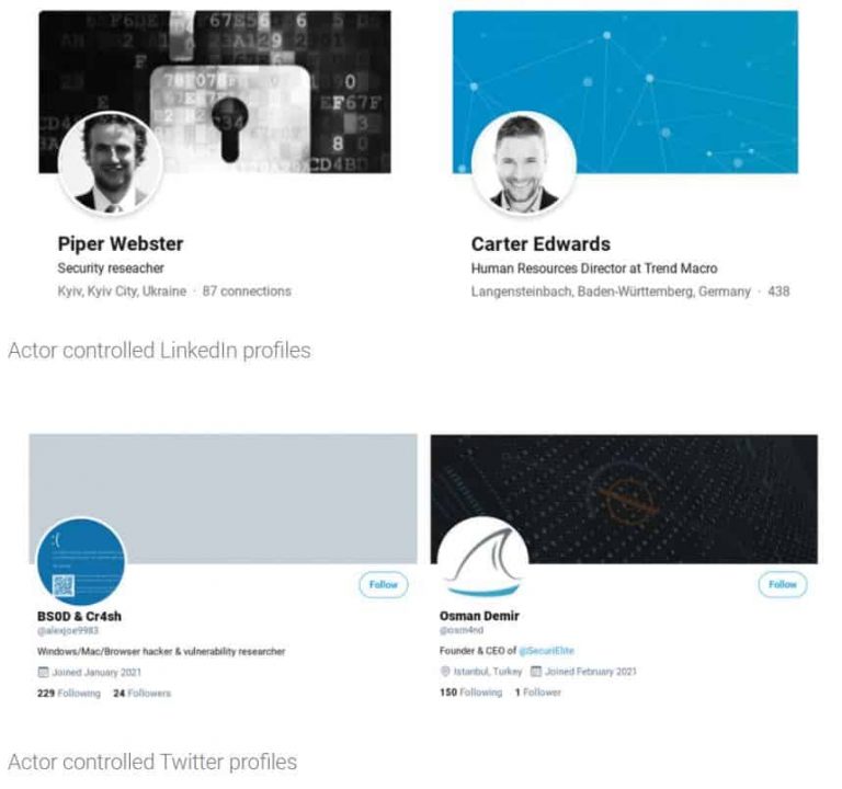 Hackers Setup Fake Cyber Security firm to Target InfoSec Experts ...