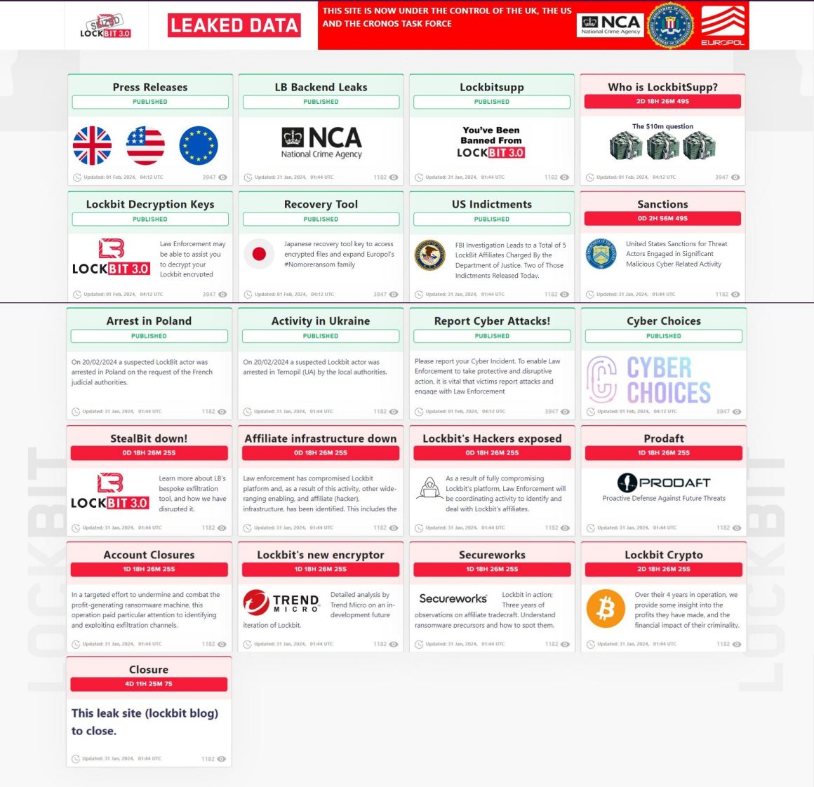 NCA's LockBit Takedown: Source Code, Arrests and Recovery Tool Revealed