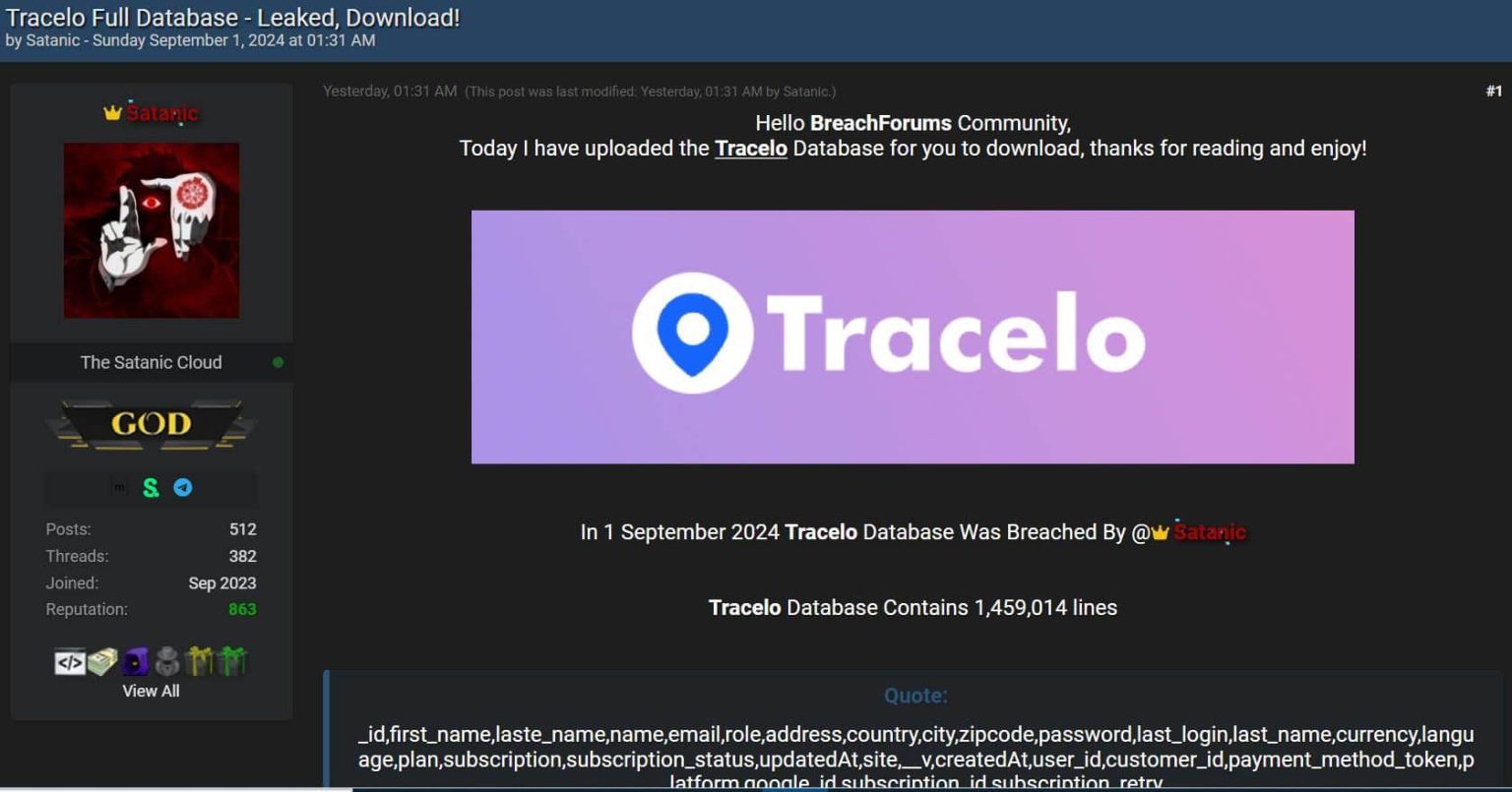 Tracelo Location Tracker Data Breach: 1.4 Million Users' Data Dumped Online
