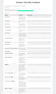 Teraleak: Pokémon Developer Game Freak Hacked; Decades of Data Leaked ...