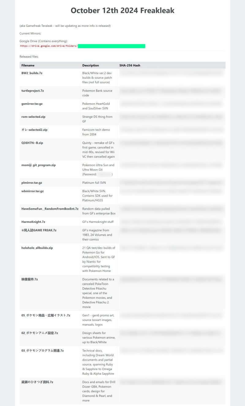 Teraleak: Pokémon Developer Game Freak Hacked; Decades of Data Leaked ...