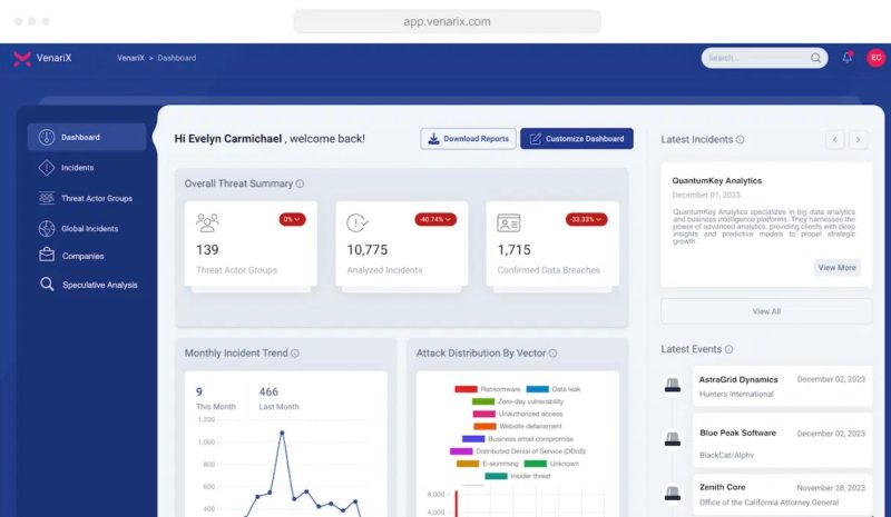 2025’s Top OSINT Tools: A Fresh Take on Open-Source Intel