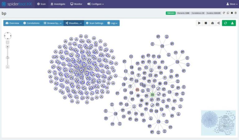 2025’s Top OSINT Tools: A Fresh Take on Open-Source Intel – Hackread ...