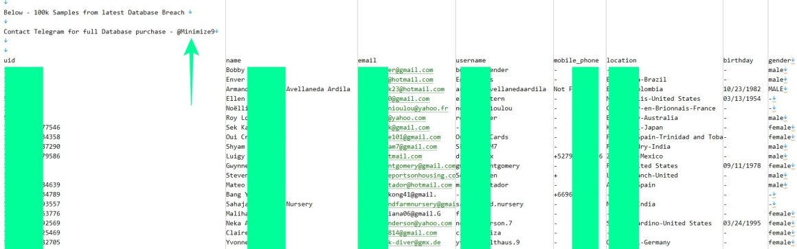 Threat Actor Selling 1.2 Billion Facebook Records, But Details Don’t Add Up