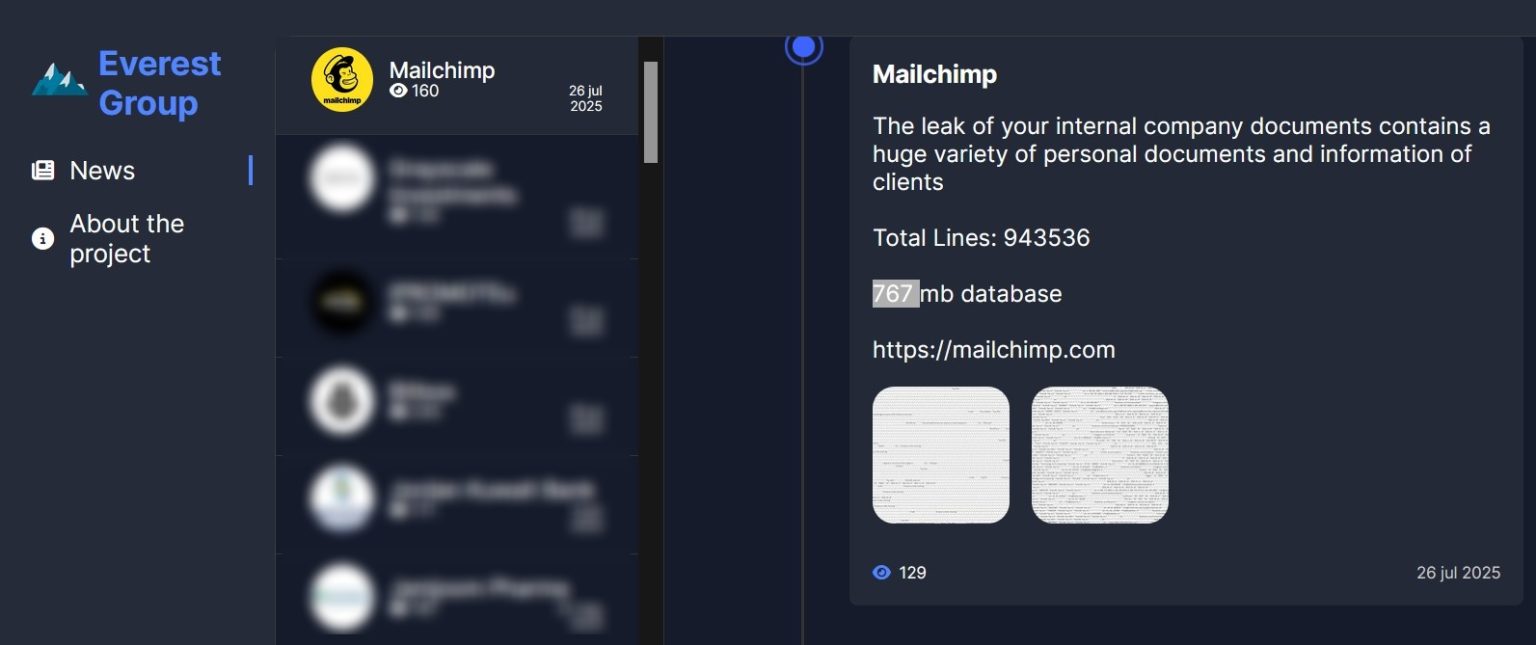 Everest Ransomware Claims Mailchimp as New Victim in Relatively Small ...