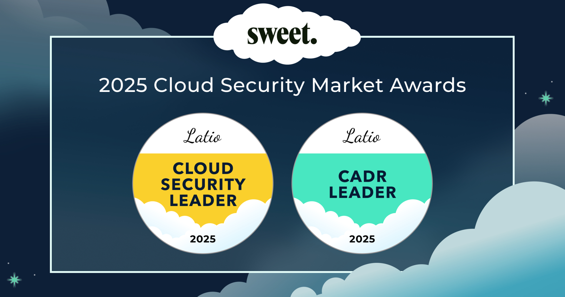 Sweet Security Named Cloud Security Leader and CADR Leader in Latio ...