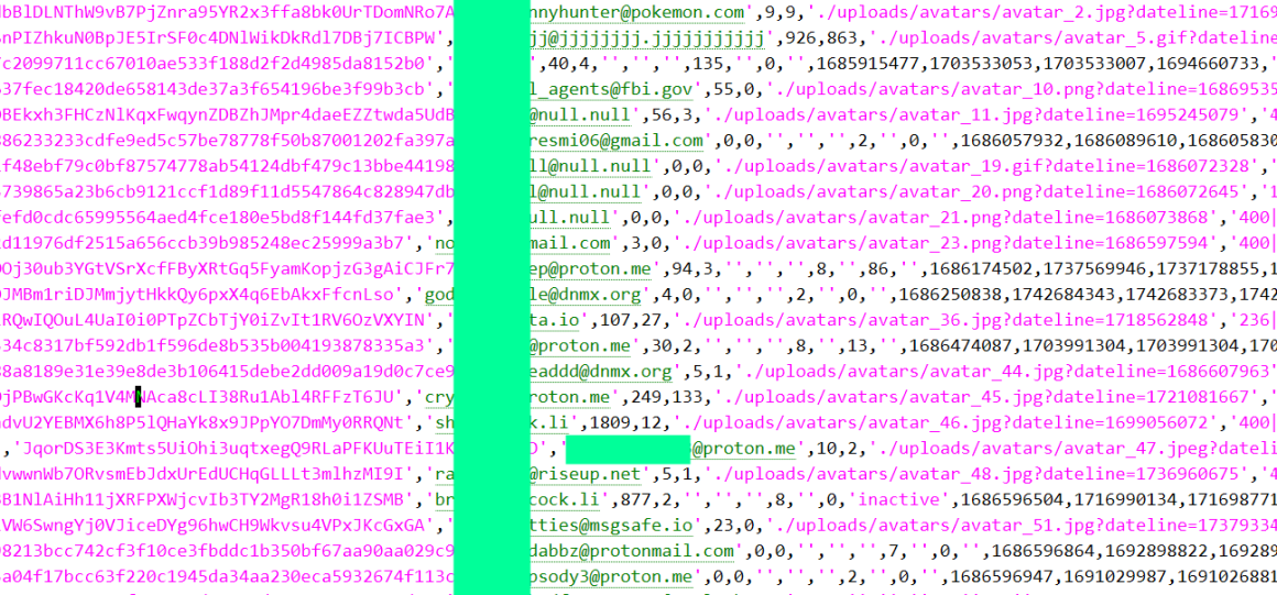 Database of 323,986 BreachForums Users Leaked as Admin Disputes Scope